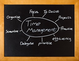 Time management – How effective are you? - Professional Organization of ...